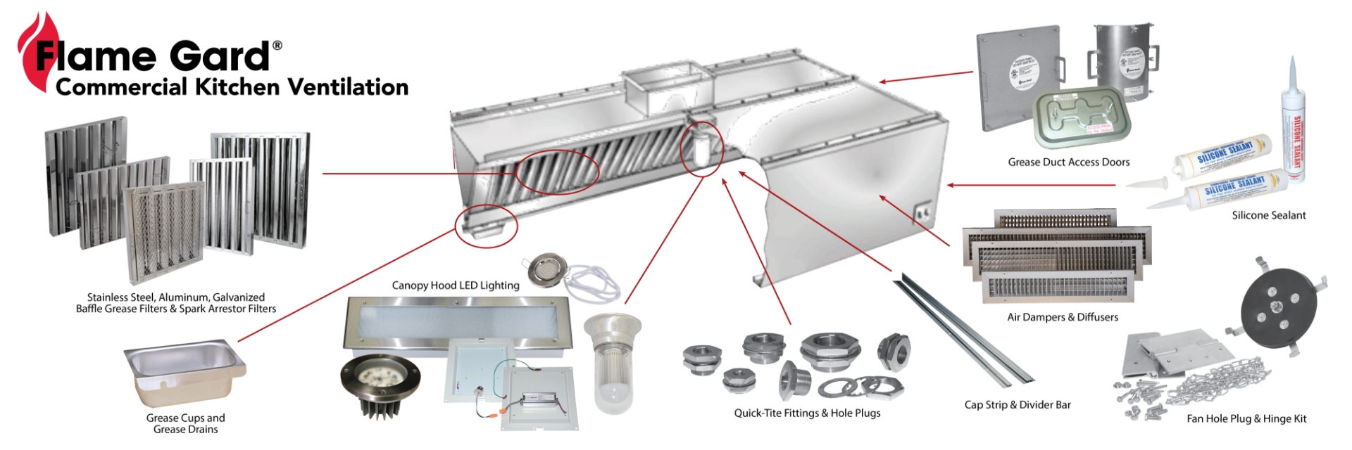 Component Hardware Canada - Industrial Components & Assemblies